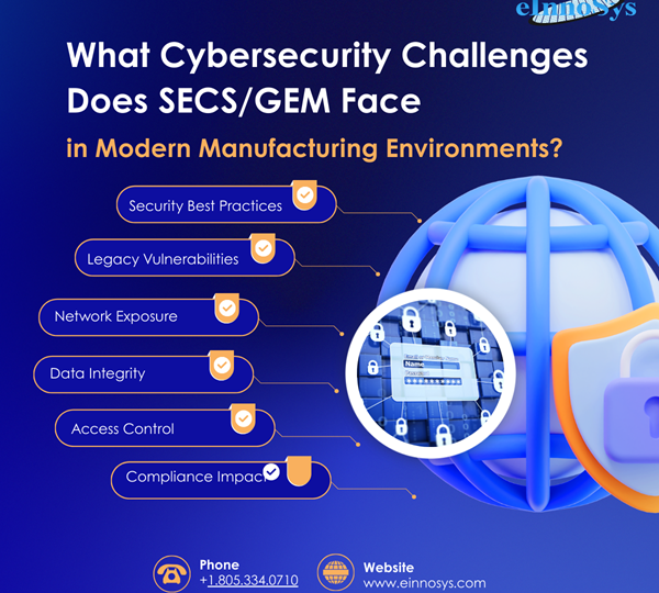 What Cybersecurity Challenges Does SECS/GEM Face in Modern Manufacturing?